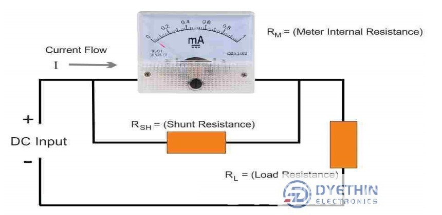 How to make a shunt resistor? - Dyethin