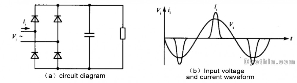 Explanation of PFC working principle - Dyethin