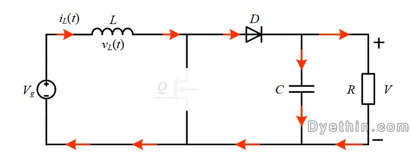 Explanation of PFC working principle - Dyethin