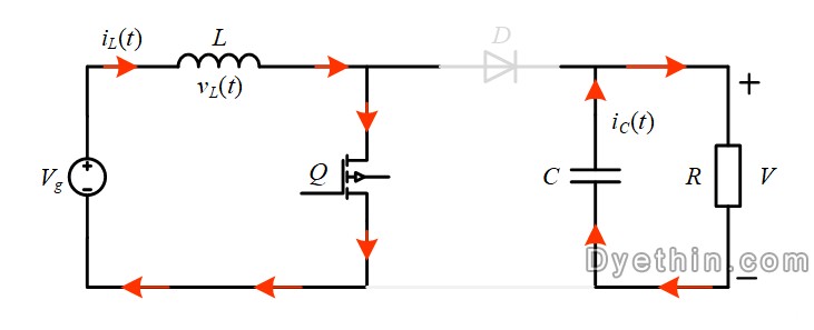Explanation of PFC working principle - Dyethin