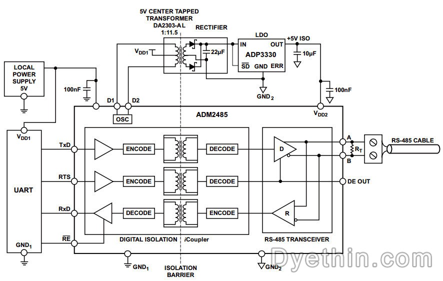 Explanation of RS-485 Transmission Standard - Dyethin