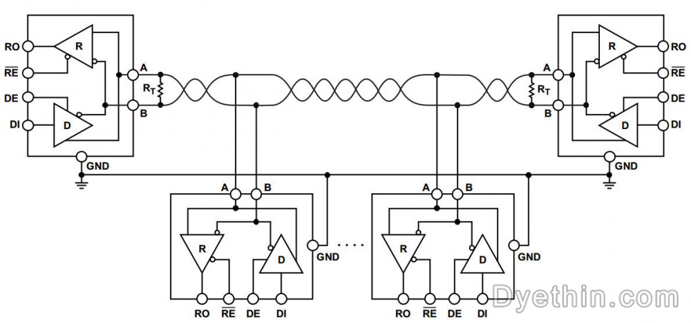 Explanation of RS-485 Transmission Standard - Dyethin