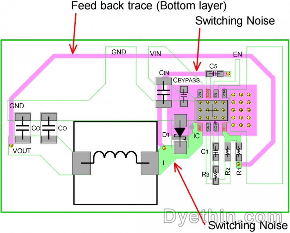 DC-DC elements of layout (2) - Dyethin