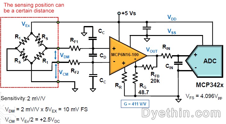 Differential op amp and instrumentation amplifier applications - Dyethin