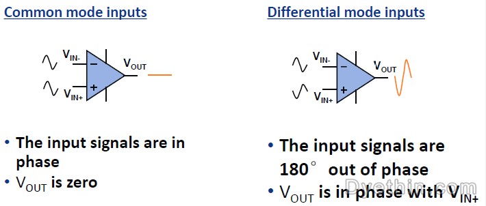 Differential op amp and instrumentation amplifier applications - Dyethin