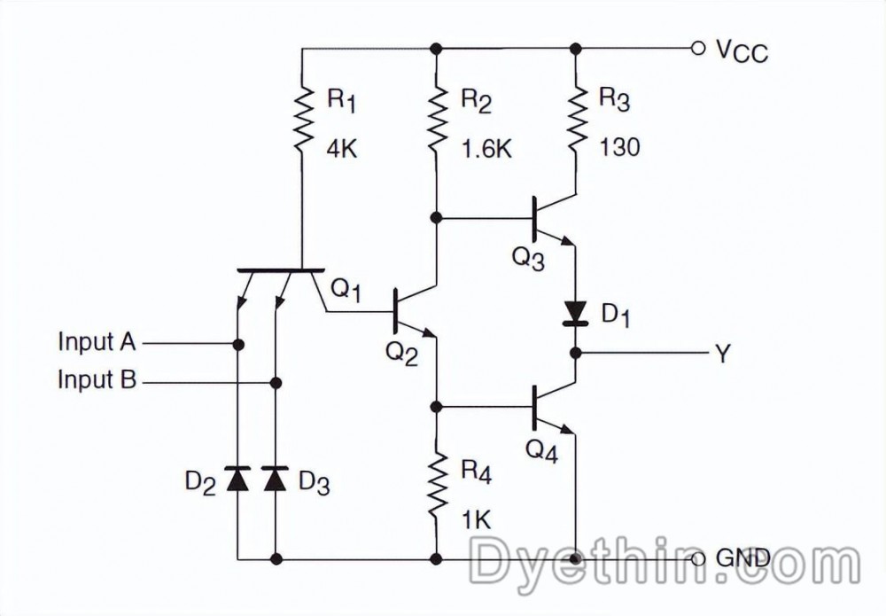 The working principle and usage method of TTL circuit - Dyethin