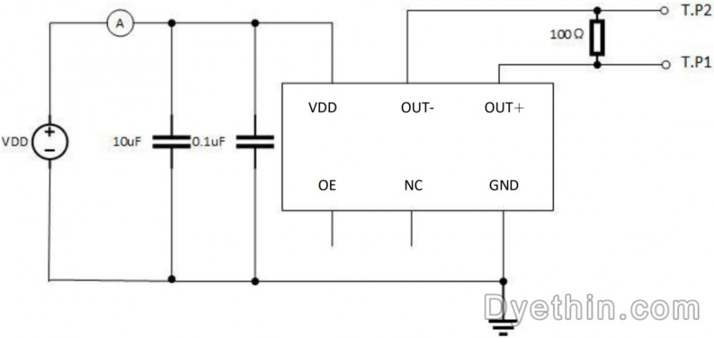 Active crystal oscillator selection and EMC design - Dyethin Active crystal oscillator selection and EMC design - Dyethin