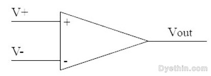 Operational amplifier working principle and usage skills - Dyethin