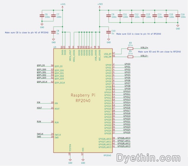 Smart car design using Raspberry Pi - Dyethin