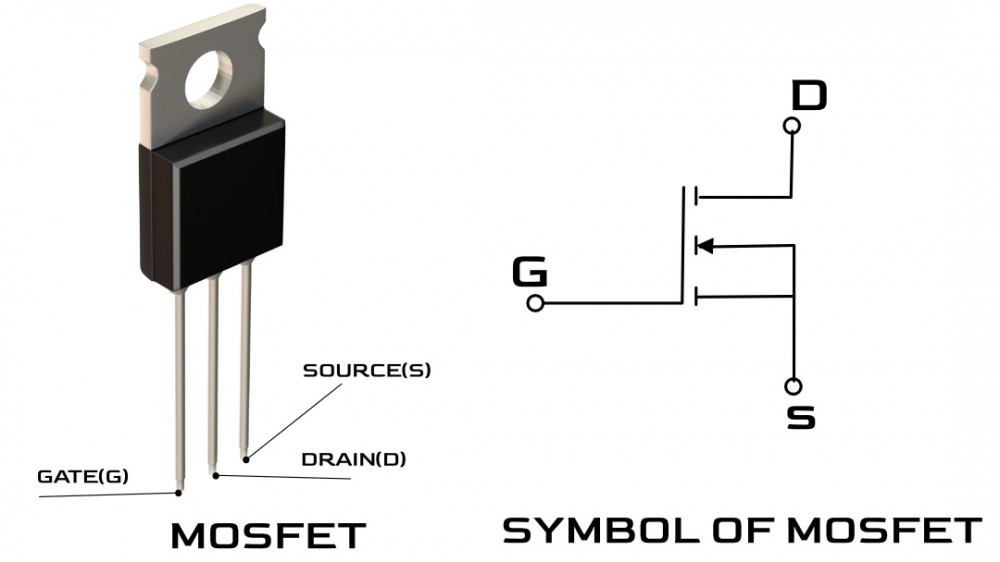 Working principle of field Mosfet transistor triode - Dyethin