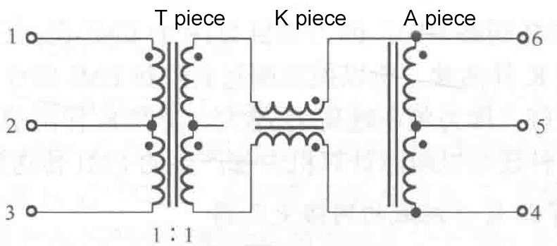 How does a network transformer work? - Dyethin
