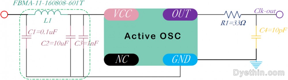 Active crystal oscillator selection and EMC design - Dyethin Active crystal oscillator selection and EMC design - Dyethin