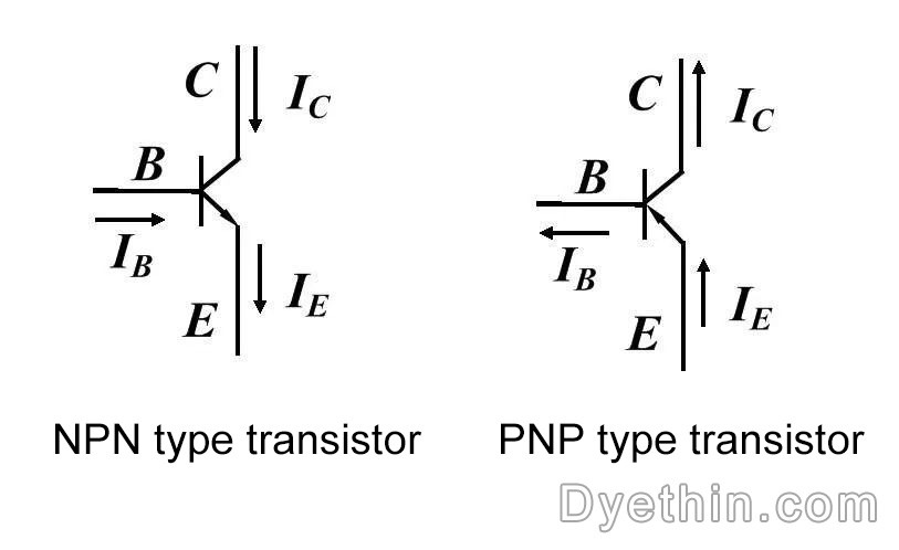 Source of transistor and difference between NPN and PNP - Dyethin