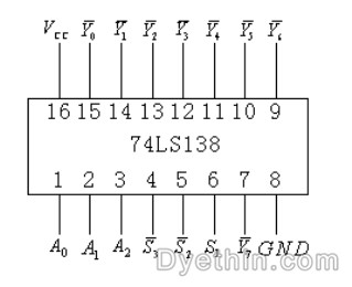 Automotive taillight control circuit design - Dyethin