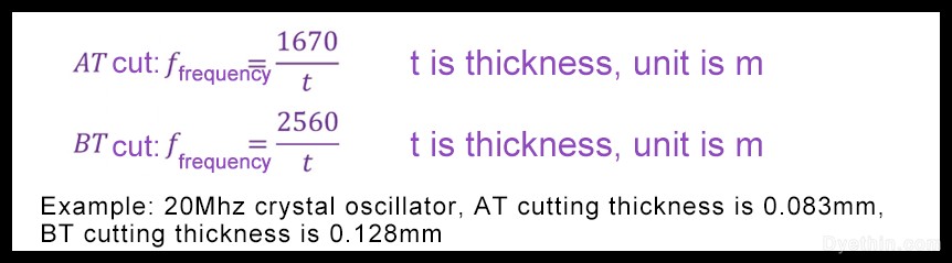 Crystal oscillator structure and working principle - Dyethin