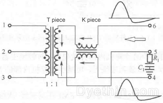 How does a network transformer work? - Dyethin