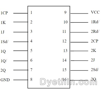 Automotive taillight control circuit design - Dyethin