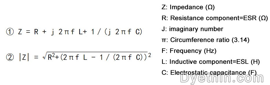 Basic knowledge, functions, parameters, and types of capacitors - Dyethin