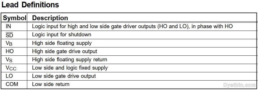 Design of High Current H-Bridge Motor Drive Circuit - Dyethin