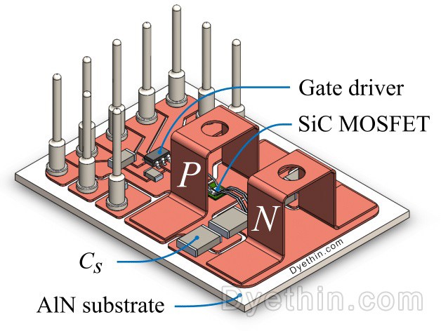 A Method for Optimizing the Gate Drive of SiC MOSFETs - Dyethin
