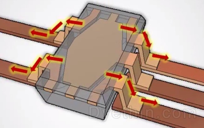 Principles and applications of LDO - Dyethin