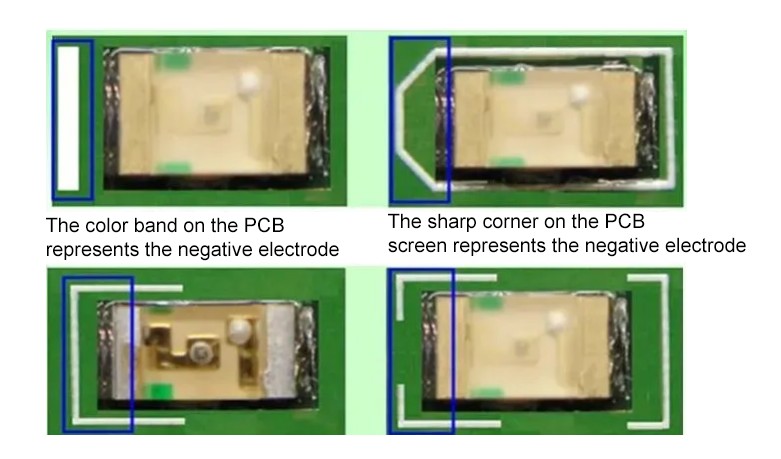 Polarity identification methods for various electronic components - Dyethin
