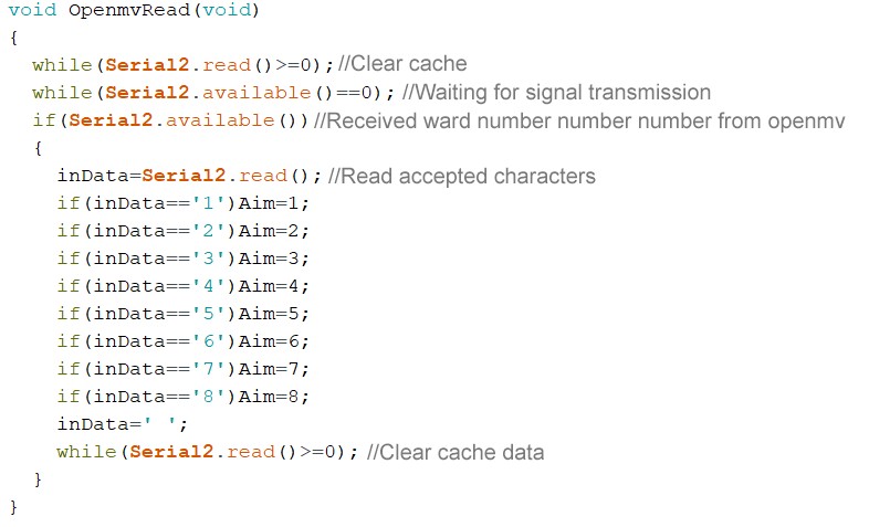 Design of Intelligent Drug Delivery Vehicle Based on ATMEGA2560 ...