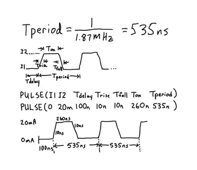 Power filter and their design techniques - Dyethin
