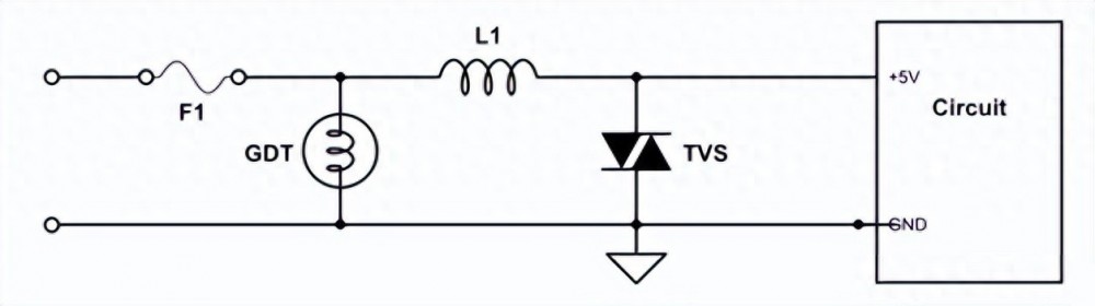 What is ESD and how to layout the ESD protection circuit PCB - Dyethin