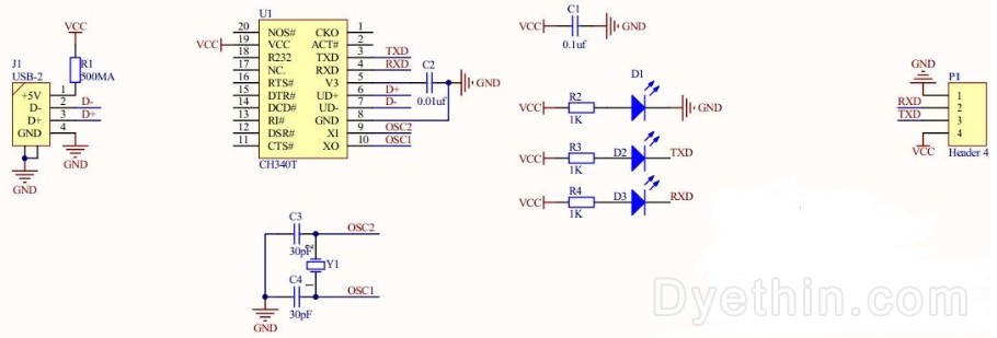 Serial port, COM, UART, TTL, USB, RS-232, RS-485, I2C, SPI, CAN, 1-wire ...