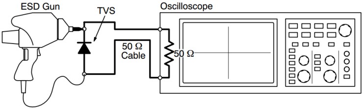 The working principle, key parameters, and selection of TVS - Dyethin