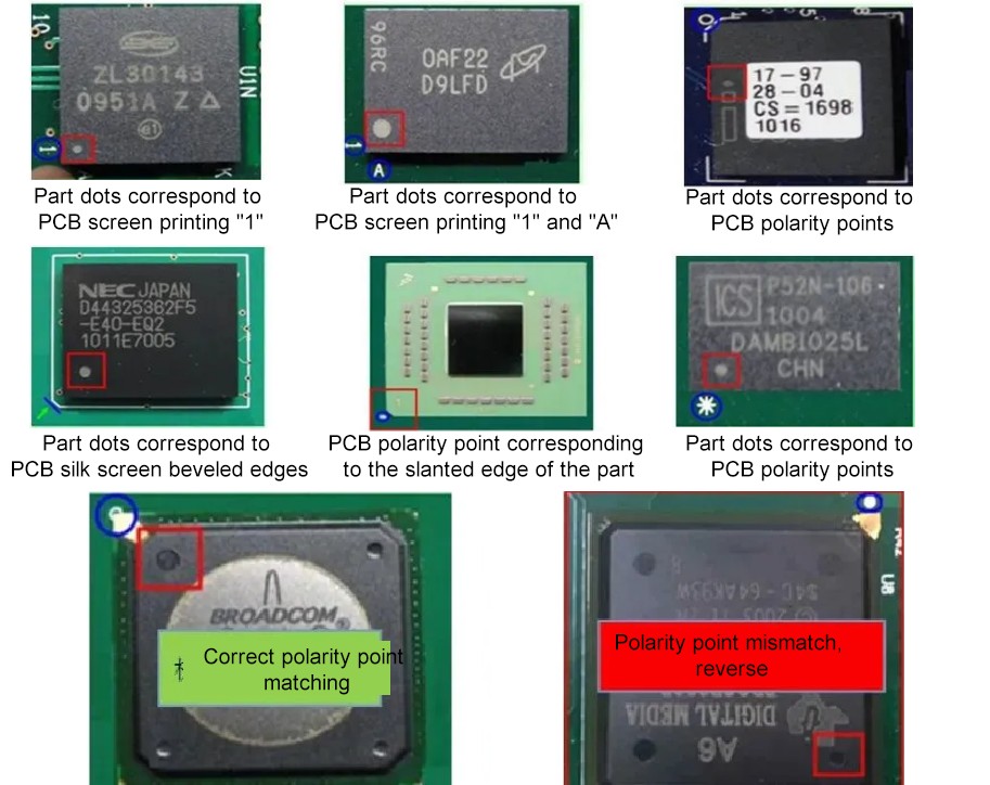 Polarity identification methods for various electronic components - Dyethin