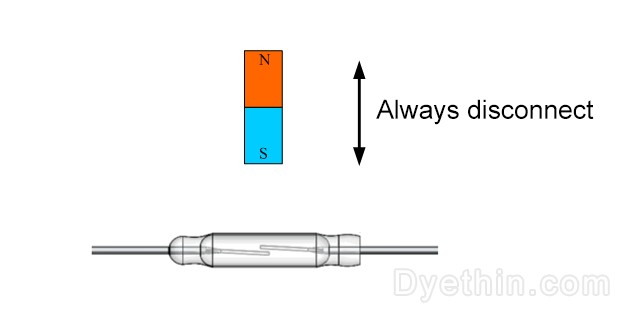 The Principle and Application of Reed Switch - Dyethin