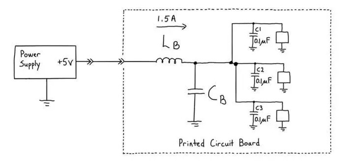 Power filter and their design techniques - Dyethin