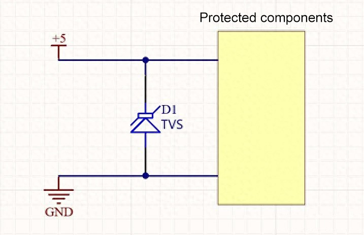 What is ESD and how to layout the ESD protection circuit PCB - Dyethin