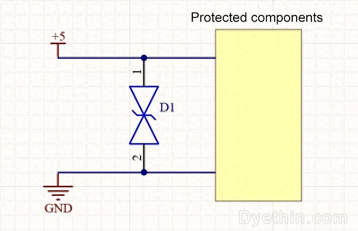 What is ESD and how to layout the ESD protection circuit PCB - Dyethin