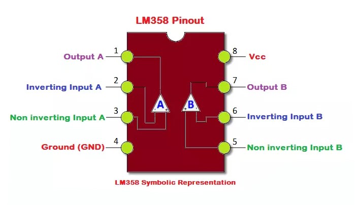 Operational amplifier IC LM358 pinout diagram and functions - Dyethin