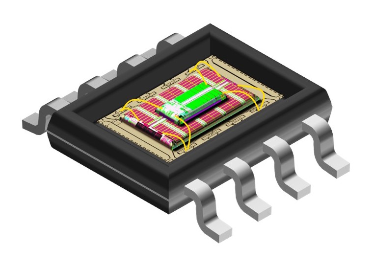 The difference between RAM ROM FLASH - Dyethin