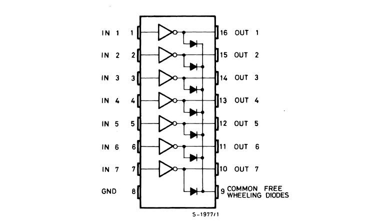 Stepper motor drive based on ULN2003, refer to ULN2003 Datasheet and ...