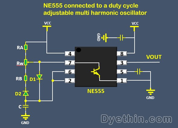 NE555 datasheet and Pinout, NE555 circuits generates square waves - Dyethin
