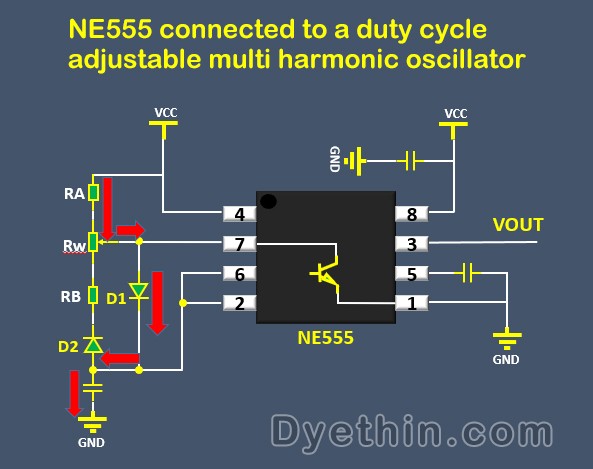 NE555 datasheet and Pinout, NE555 circuits generates square waves - Dyethin