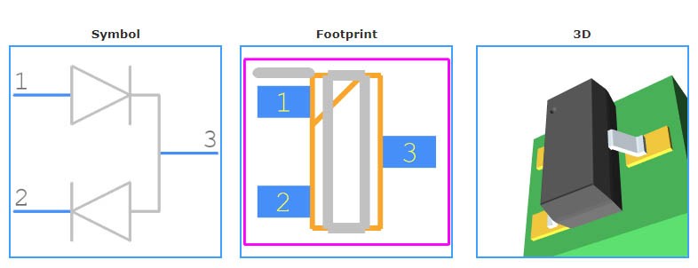 BAV99 datasheet and BAV99 pinout,Differences from TVS tubes - Dyethin