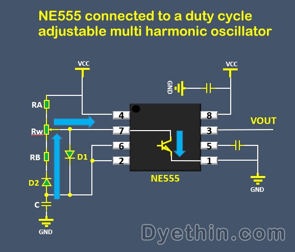 NE555 datasheet and Pinout, NE555 circuits generates square waves - Dyethin