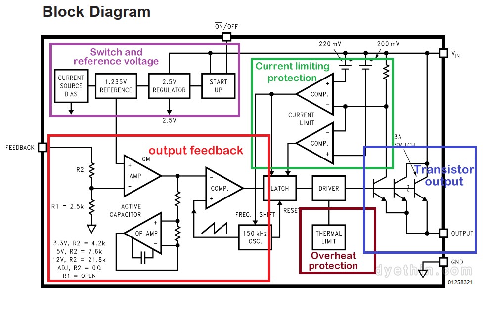 LM2596 datasheet, pinout, and Design LM2596 DC DC module - Dyethin