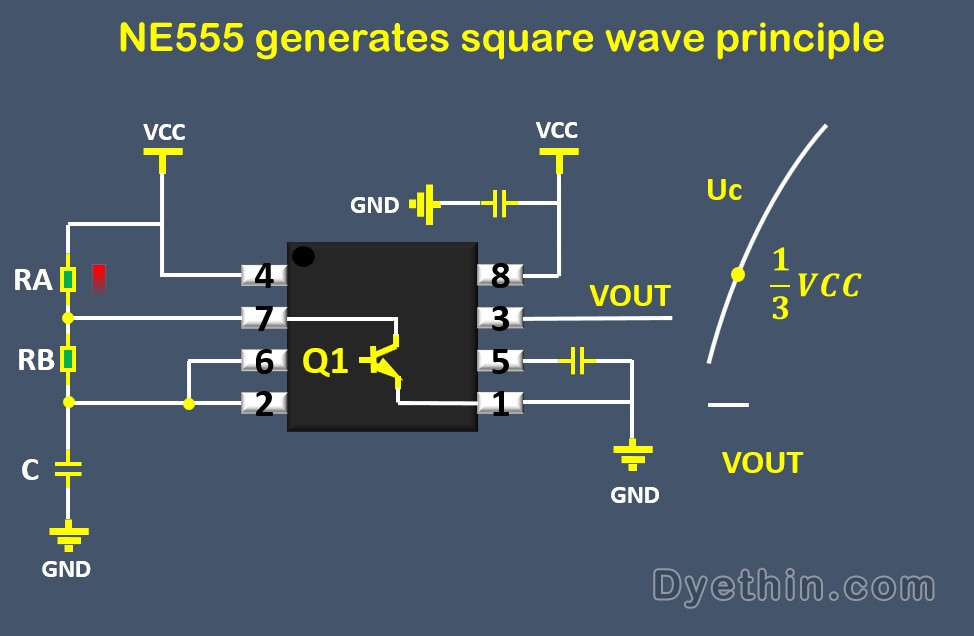 NE555 datasheet and Pinout, NE555 circuits generates square waves - Dyethin