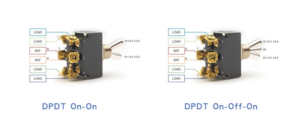 Understanding Toggle Switches: A Comprehensive Guide - Dyethin