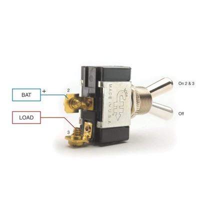 Understanding Toggle Switches: A Comprehensive Guide - Dyethin
