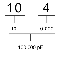 SMD Capacitor Code Calculator - Dyethin