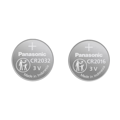 Basic knowledge - Dyethin