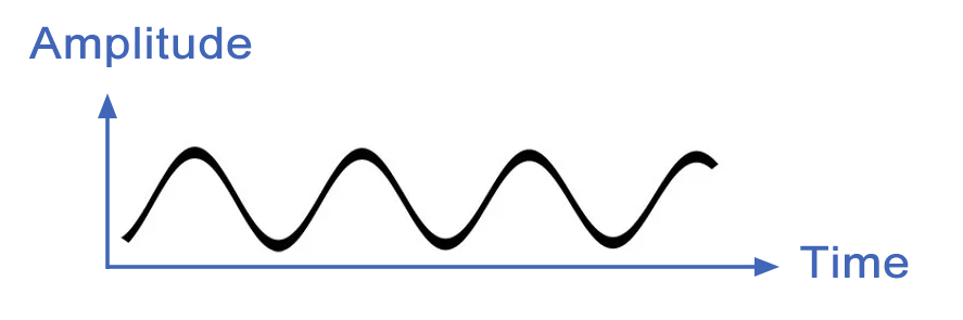 Analog Integrated Circuits: Surprising Predictions for the Future - Dyethin